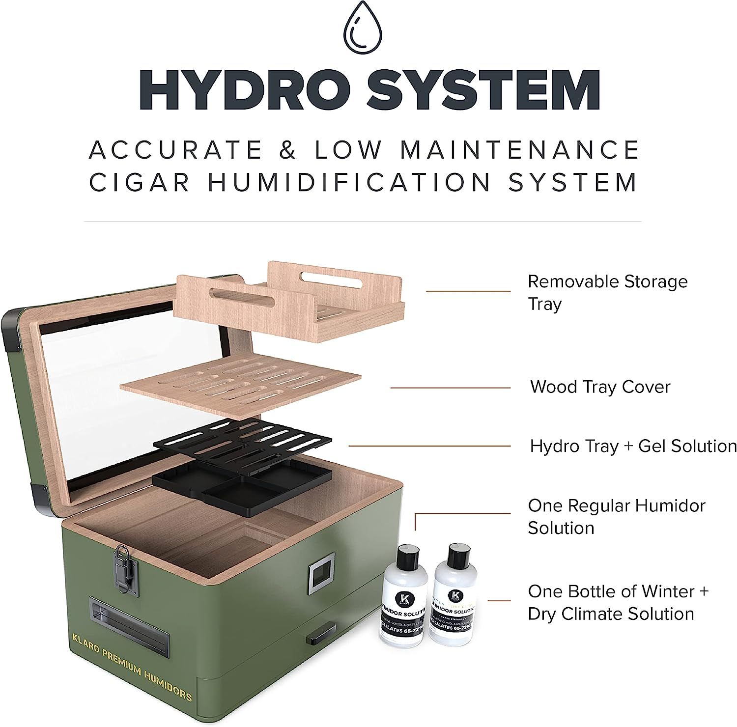 Military Glass Top Humidor Matte Green with Front Digital Hygrometer ...