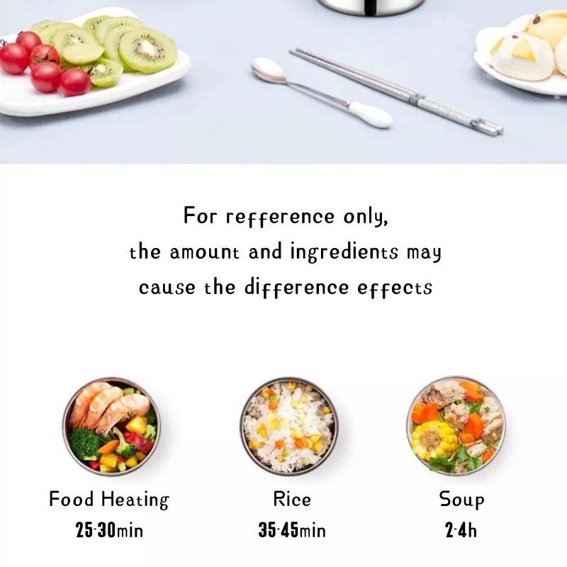 Multi Functional Cooking Lunch Box 200w 2L White, Furniture & Home ...