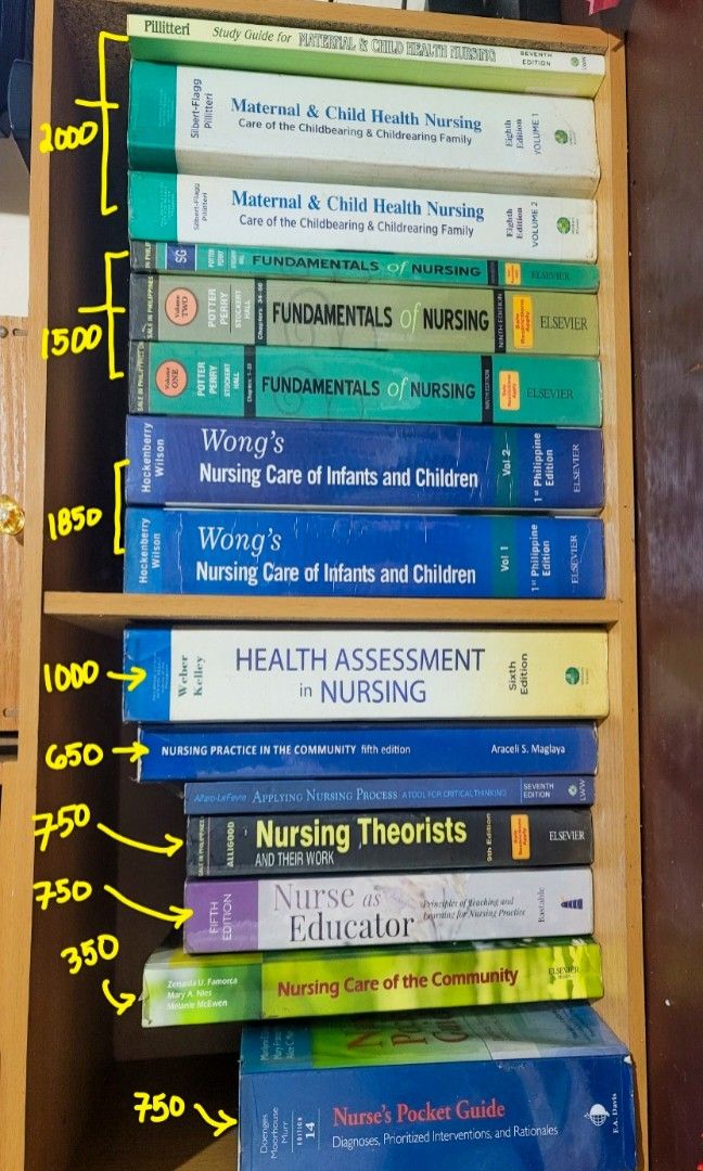 NURSING BOOKS on Carousell