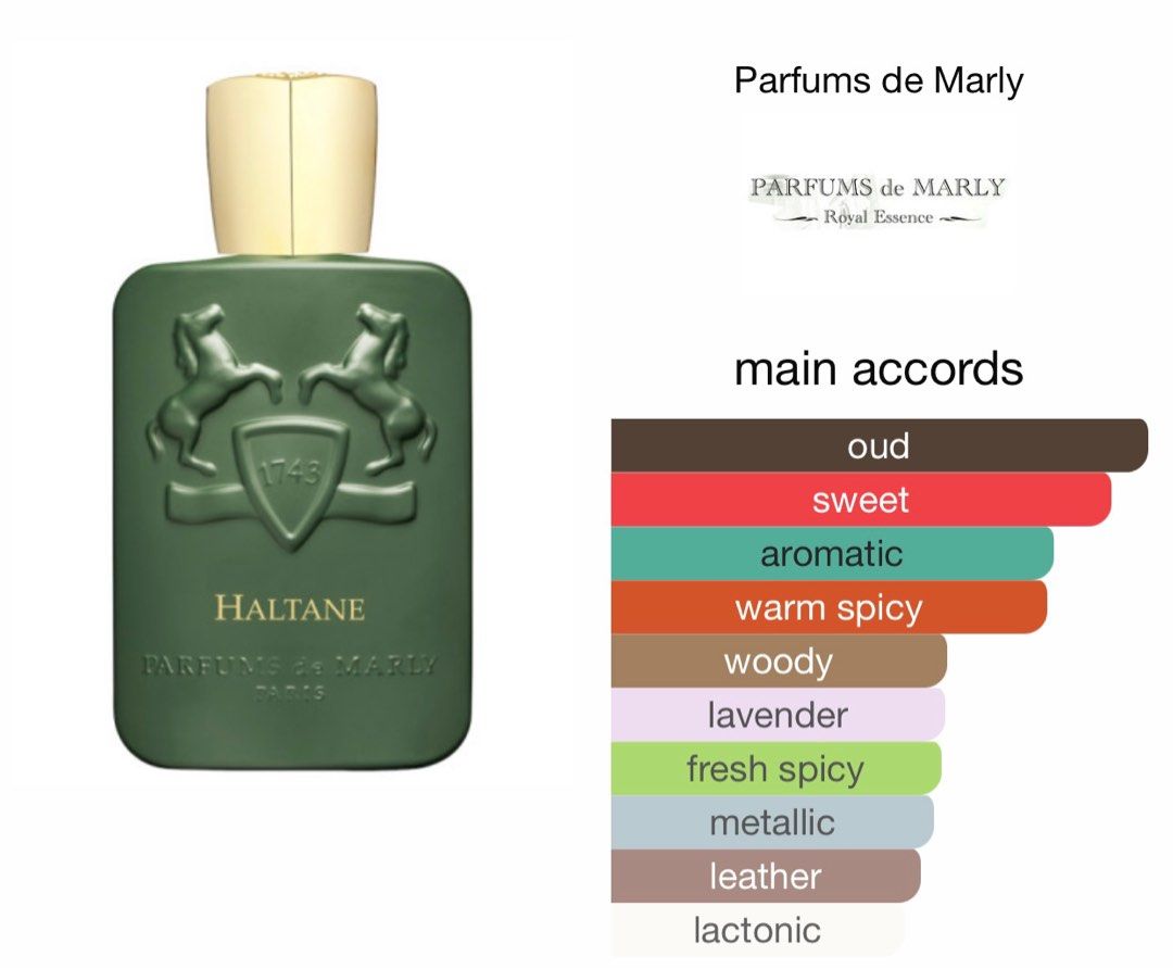 [ORIGINAL] AUTHENTIC READY STOCK 1743 PARFUMS DE MARLY HALTANE EDP ...