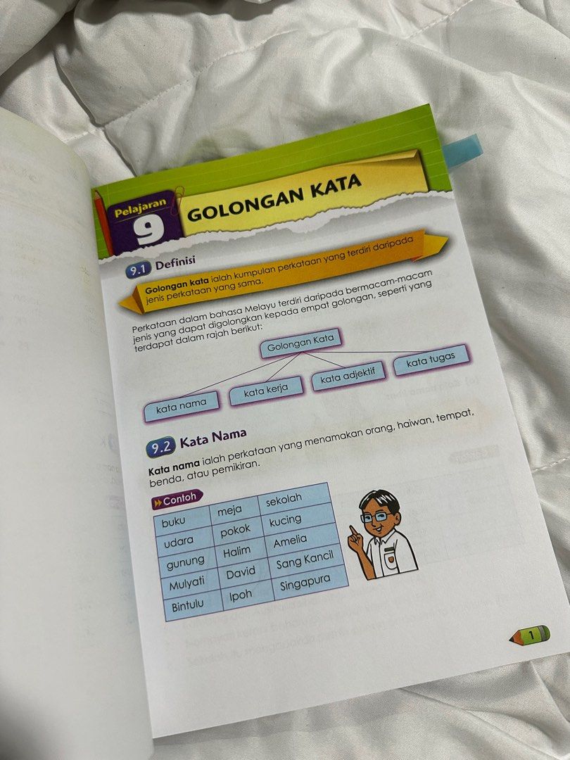 Tatabahasa Dewan Buku 2 - Golongan Kata (Edisi Sekolah Rendah) #PSLE ...