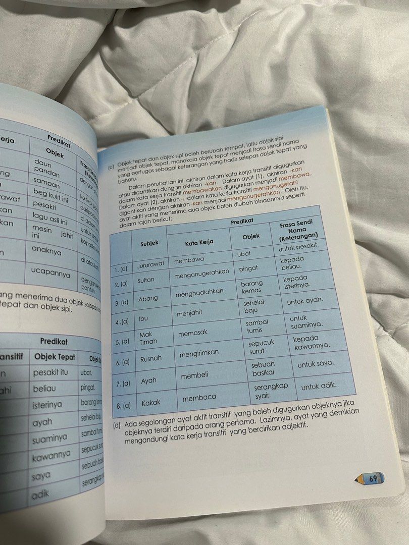 Tatabahasa Dewan Buku 3: Binaan Ayat (Edisi Sekolah Rendah) #PSLE ...