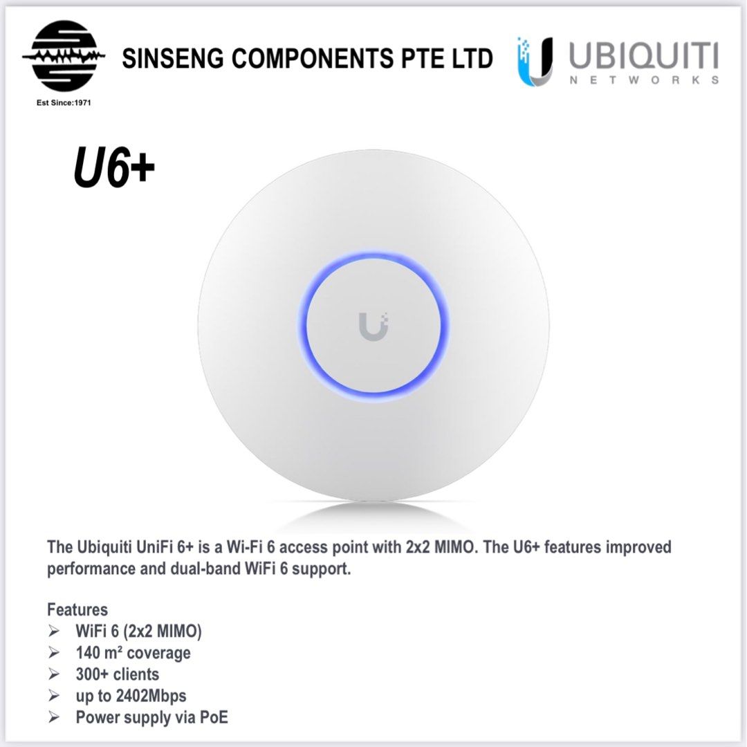 Ubiquiti Unifi U6+ Wifi 6 Dual-Band 2.4GHz/5GHz Access Point with RJ45 ...