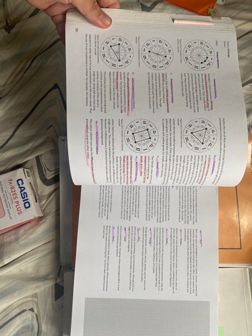 ALE Architecture Licensure Exam Reviewer with PRC approved Calculator ...