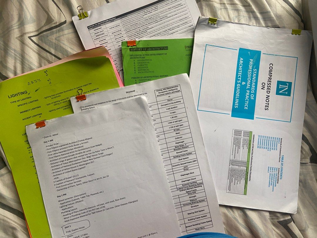 ALE Architecture Licensure Exam Reviewer with PRC approved Calculator ...