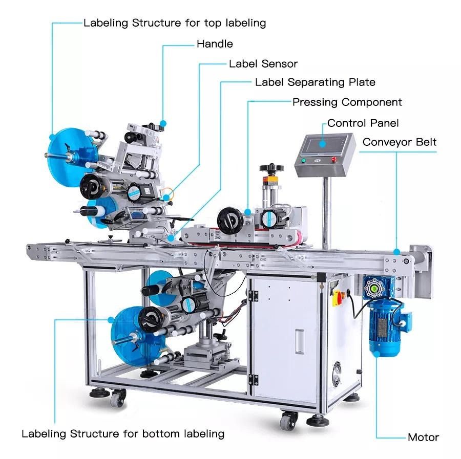 Automatic Labeller, VK-TBL Automatic Top And Bottom Labeling Machine on ...