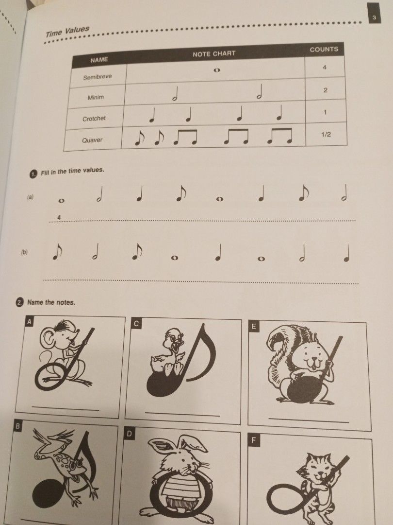 Grade 1 Music Theory Book Lina Ng, Hobbies & Toys, Books & Magazines ...