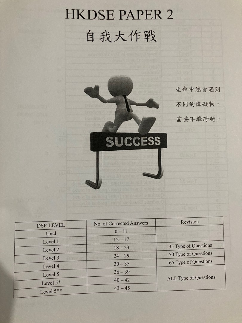 HKDSE Mathematics Paper 2 exercise with answer, 興趣及遊戲, 書本 & 文具, 書本及雜誌 ...