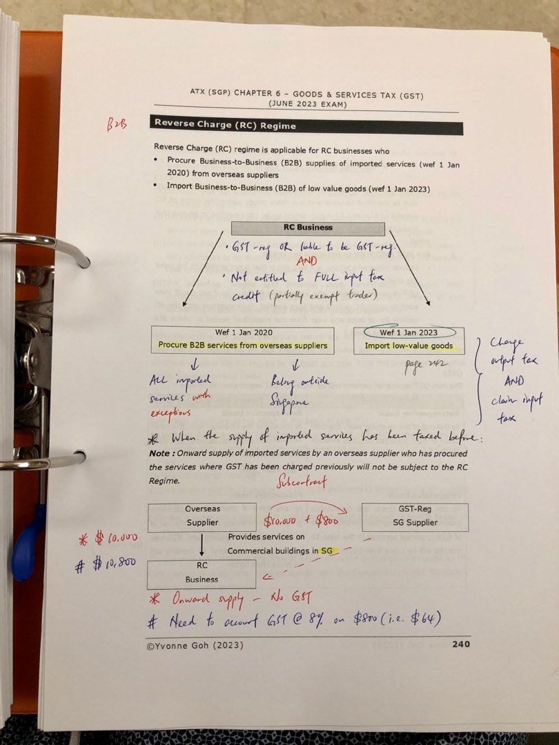 LSBF ACCA ATX (SGP) 2023 Lecture Notes (Book 1 & 2), Hobbies & Toys ...