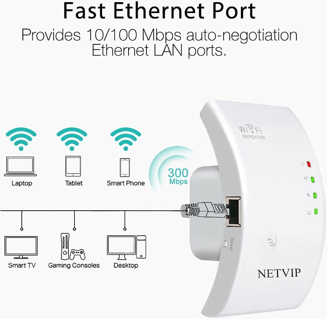 NETVIP N300 WiFi Extender, 300Mbps Repeater, Internet Booster with ...
