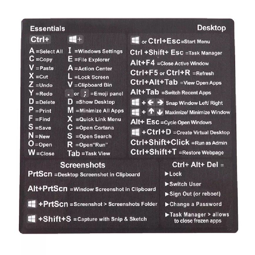 ACSG Windows PC Reference Keyboard Shortcut Sticker Adhesive for ...