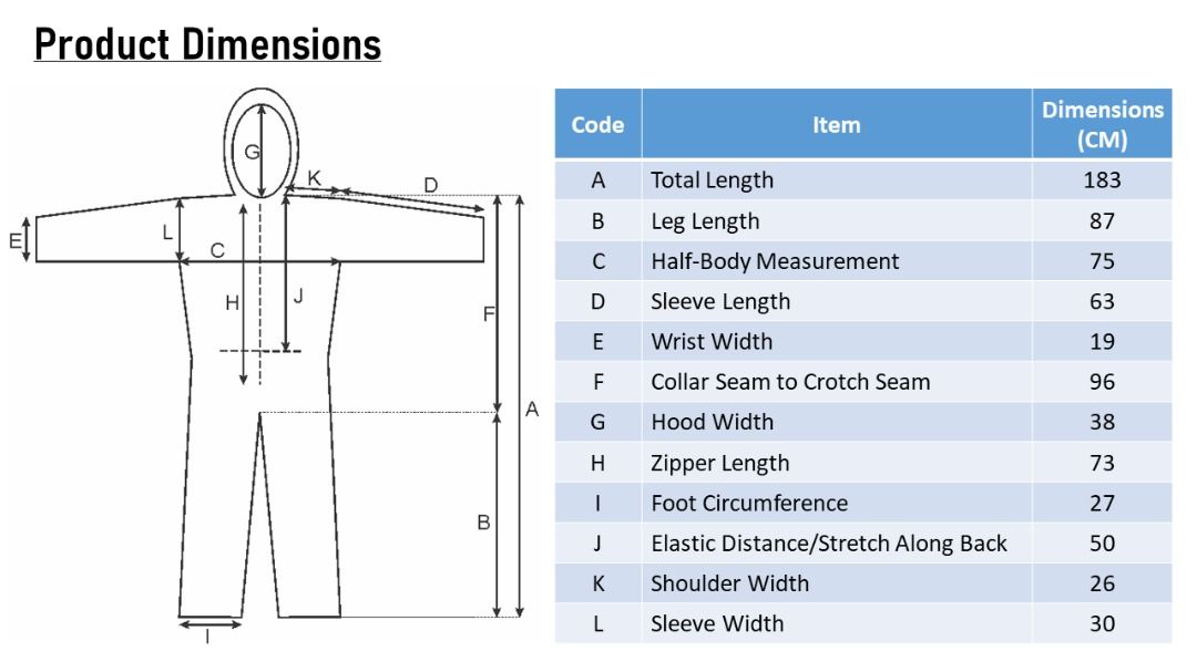 Full Body Microporous Coverall with Hood (1 Piece x Individually ...