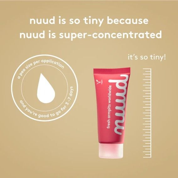 Nuud Deodorant Cream, Non-staining, Aluminium Free, Natural NT2144 ...