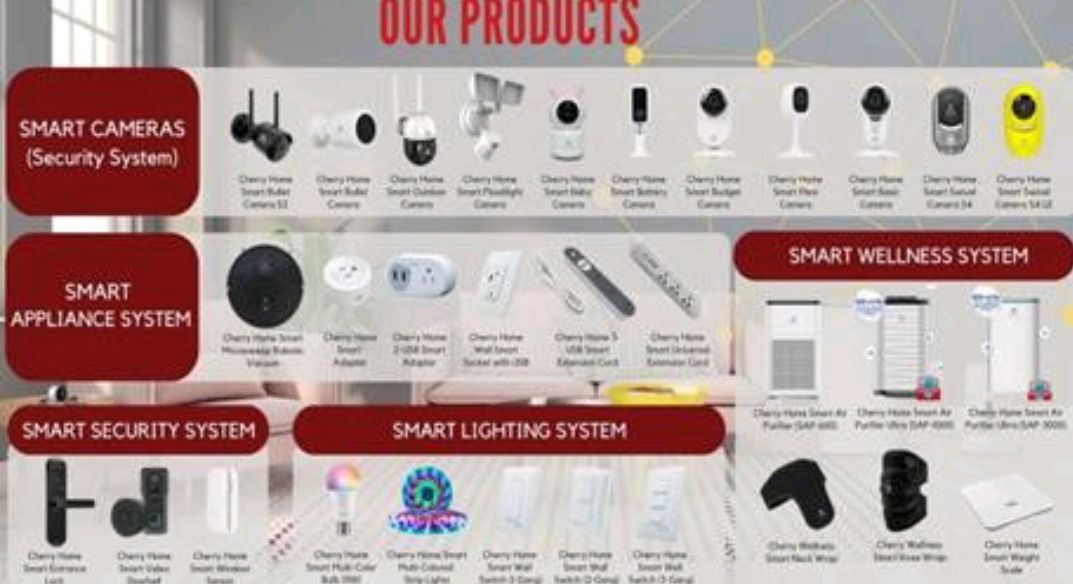 Smart devices and security devices, Furniture & Home Living, Security ...