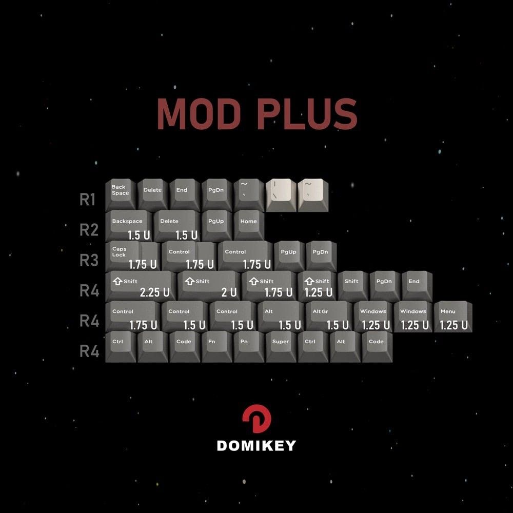 Domikey Astronaut (DMK not GMK), Computers & Tech, Parts & Accessories ...