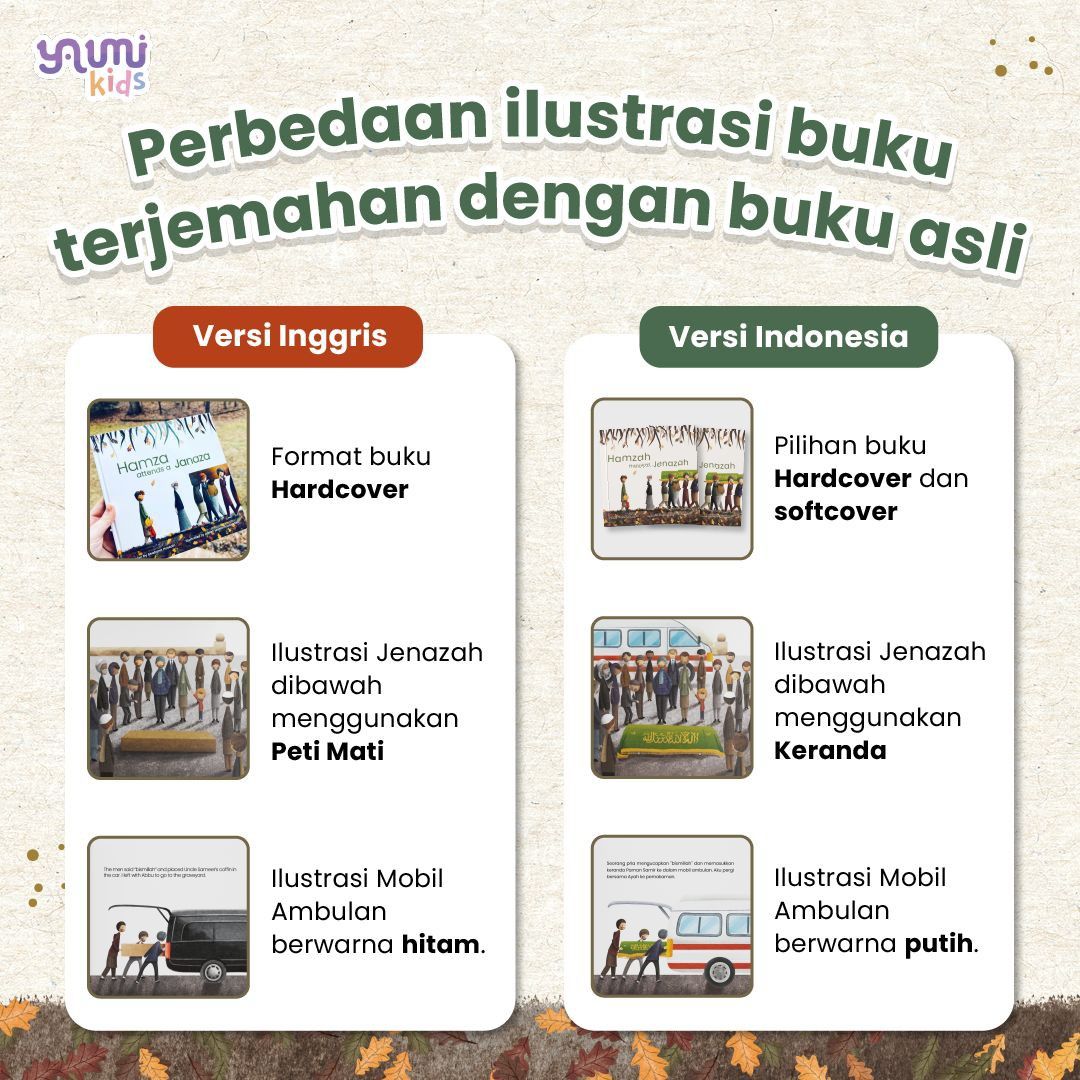 [PO] Hamzah Melayat Jenazah, Buku Anak Import Terjemahan, Buku & Alat ...