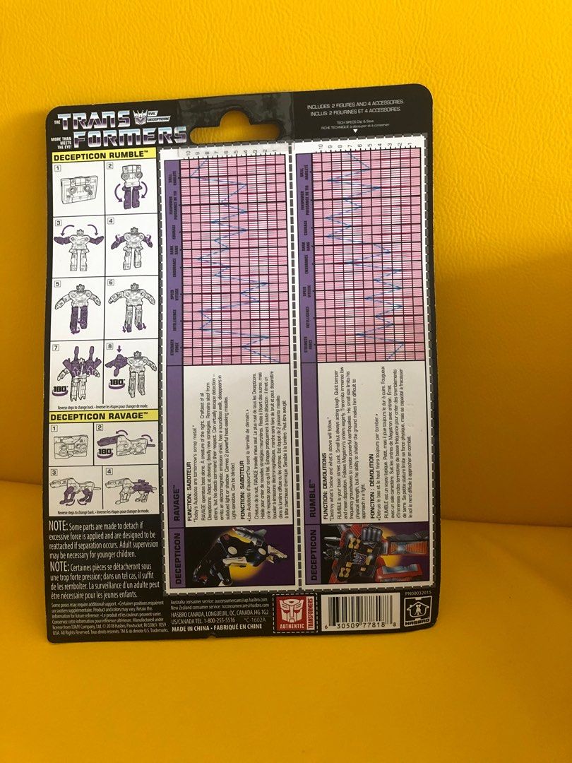 Transformers Hasbro g1 reissue ravage rumble, Hobbies & Toys, Toys ...