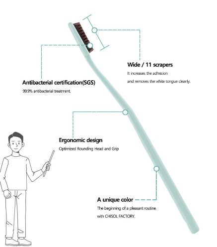 Chisol Factory Tongue Cleaner (11 Wide Layer Scraper) - Material made ...