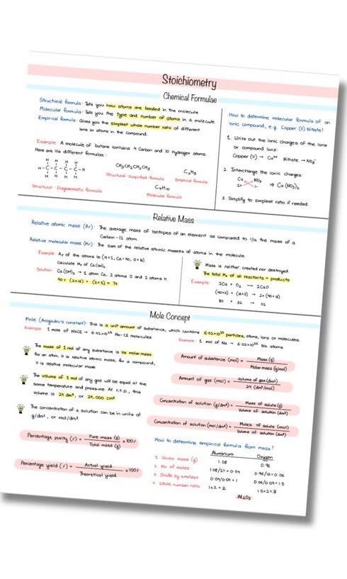 IGCSE/O-Level Chemistry Digital Notes - Stoichiometry - 1 Page Summary ...
