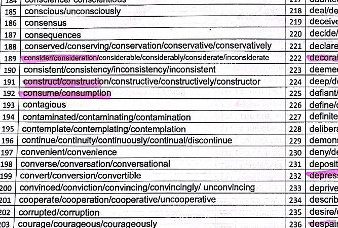 P5- PSLE English Spelling List, Hobbies & Toys, Books & Magazines ...