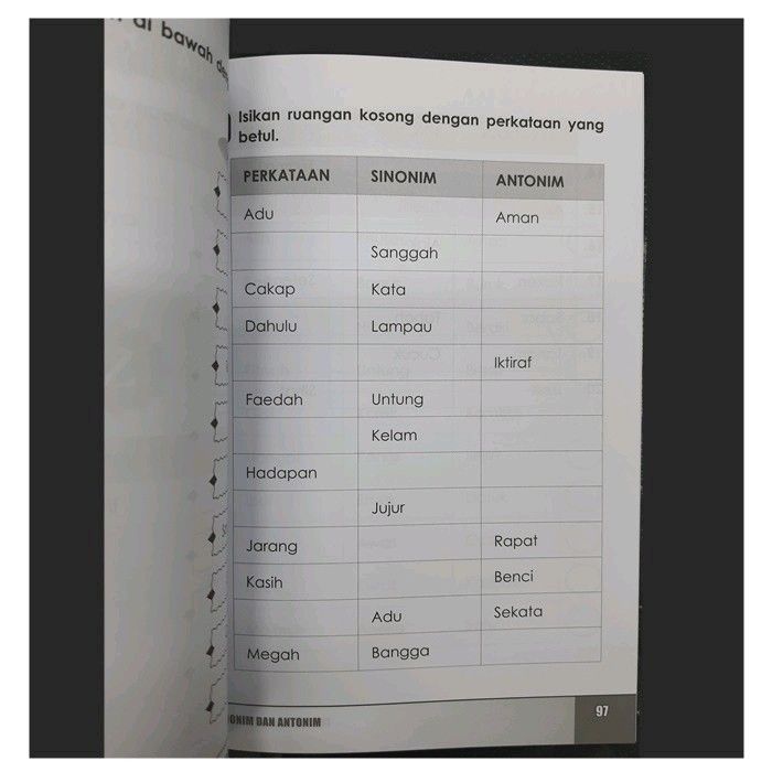 ( 88-24-42 ) Sinonim dan Antonim Tahap 1 & Tahap 2 Sekolah Rendah Tahun ...