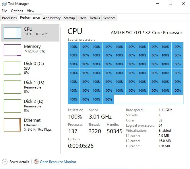Asus KRPA-U16 EATX server motherboard + AMD EPYC 7D12 & cooler ...