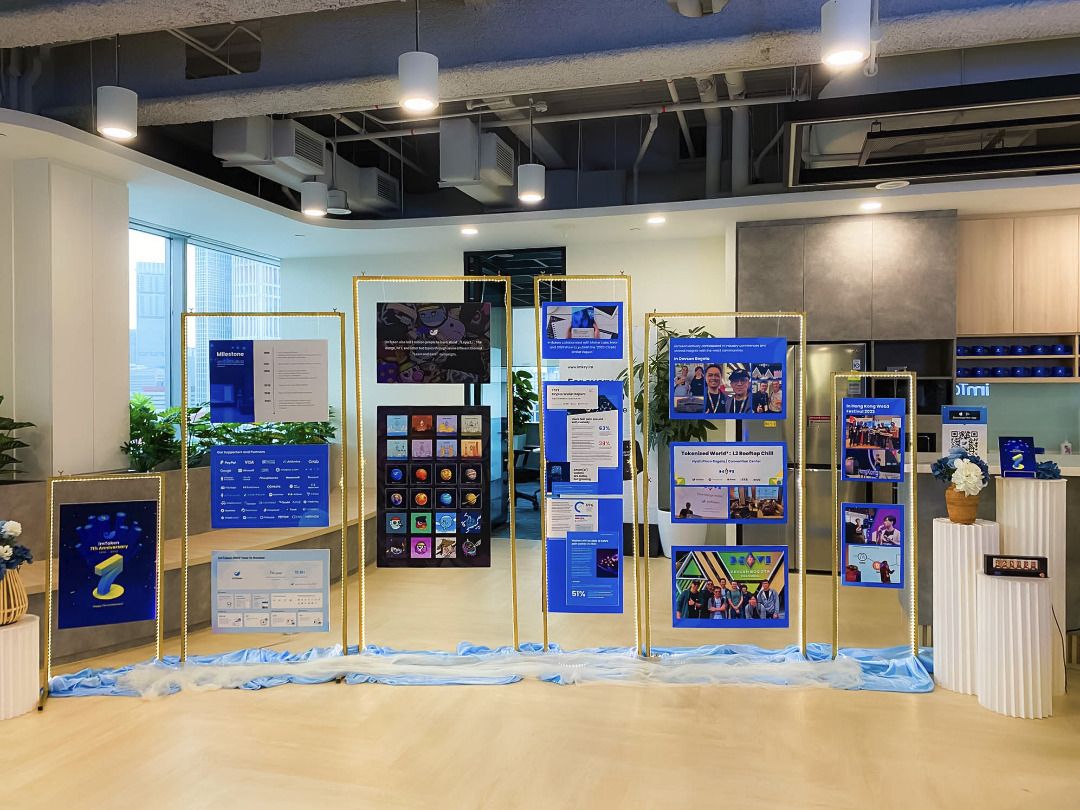 [Customised] Company Event Decoration, Backdrop Set-up, Corporate ...