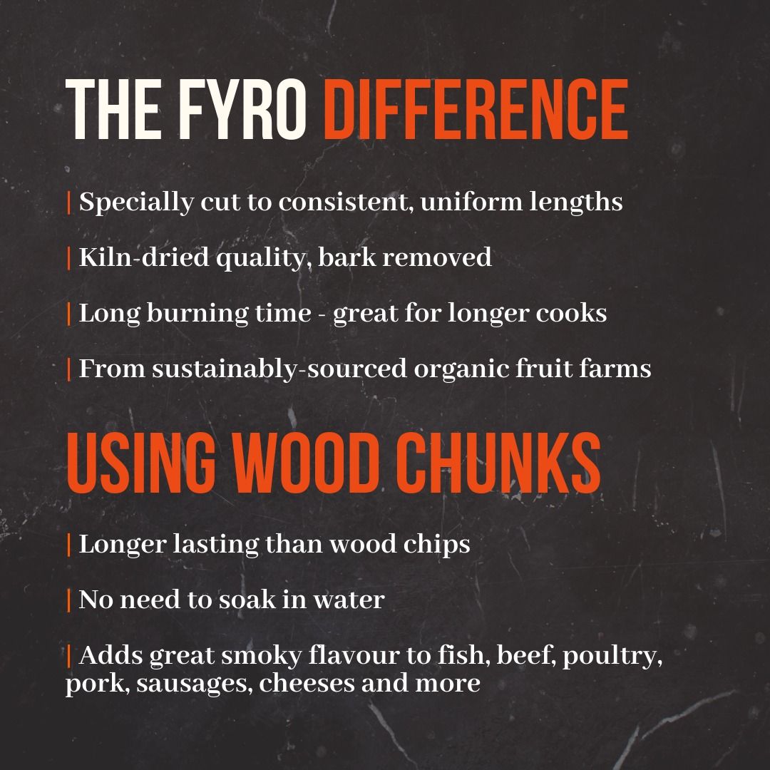 FYRO Organic Fruit Wood Chunks for BBQ and BBQ Smokers - Large Smoking Wood Chunks in Longan and ...
