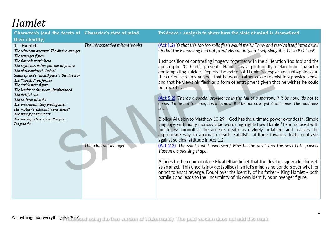 H2 Hamlet Lit Notes, Hobbies & Toys, Books & Magazines, Assessment ...