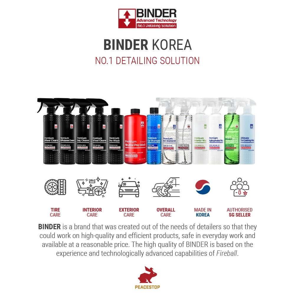 Korea BINDER Premium Glass cleaner by Fireball, Car Accessories ...
