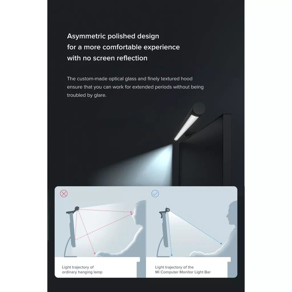 Xiaomi Mi Computer Monitor Light Bar Mijia display hanging light PC ...