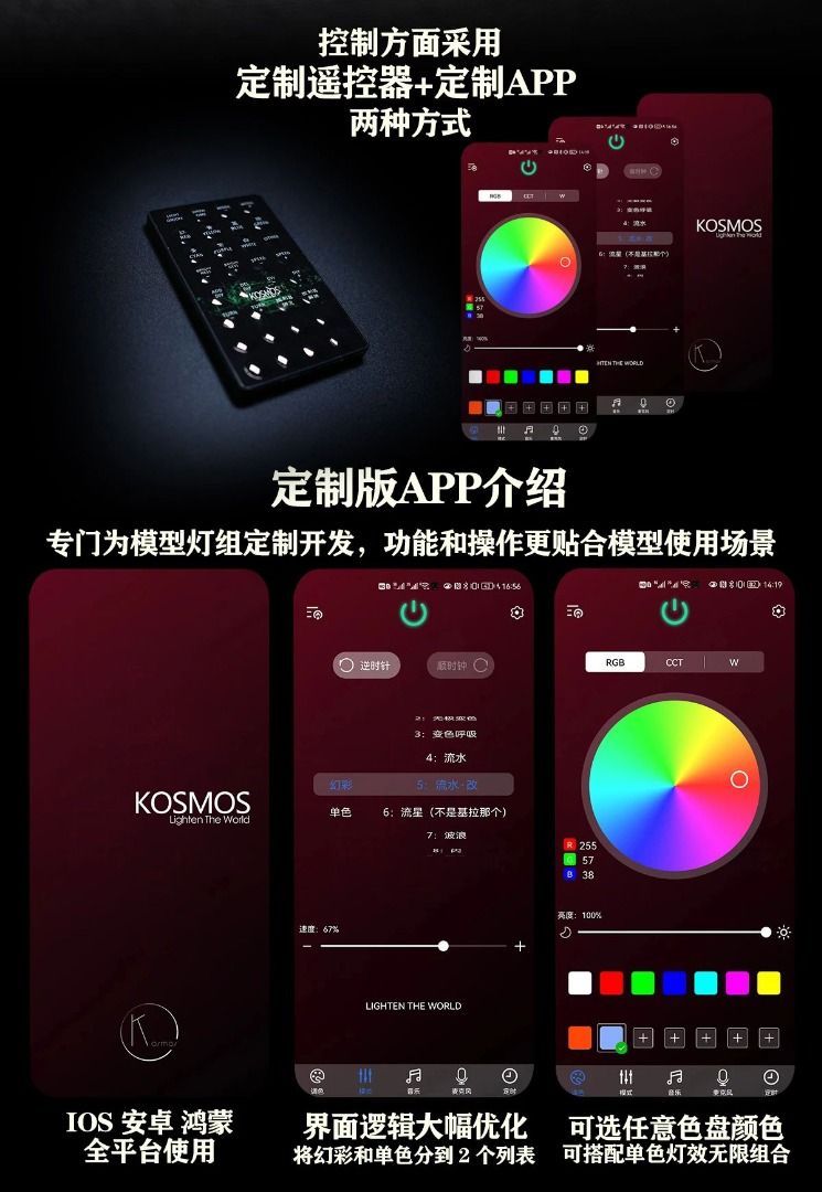 [ PRE ORDER / 預訂 ] KOSMOS 風靈燈組 浮遊炮軌跡導光特效件 適用 FM 1/100 風靈高達 模型配件, 預購 ...