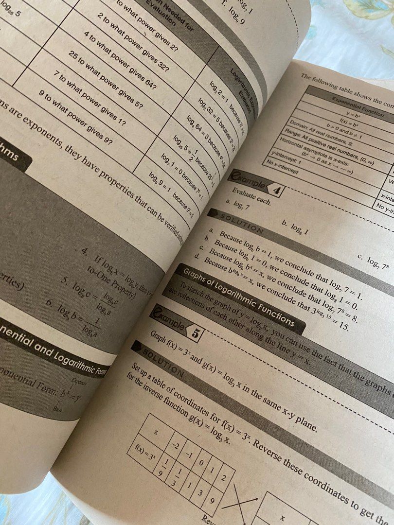 General Mathematics on Carousell