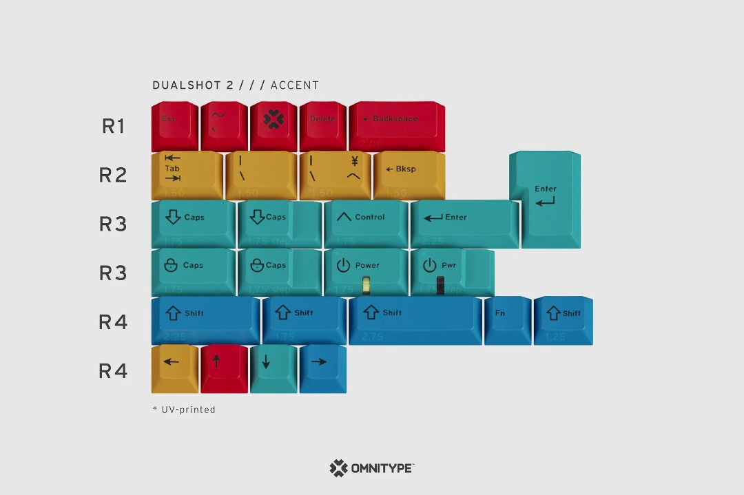 GMK Dualshot 2 (Katakana base + accents), Computers & Tech, Parts ...