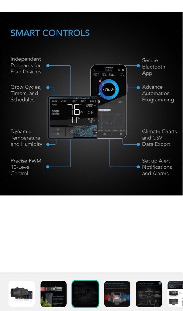 AC Infinity CLOUDLINE T6, QUIET INLINE DUCT FAN SYSTEM WITH TEMPERATURE ...
