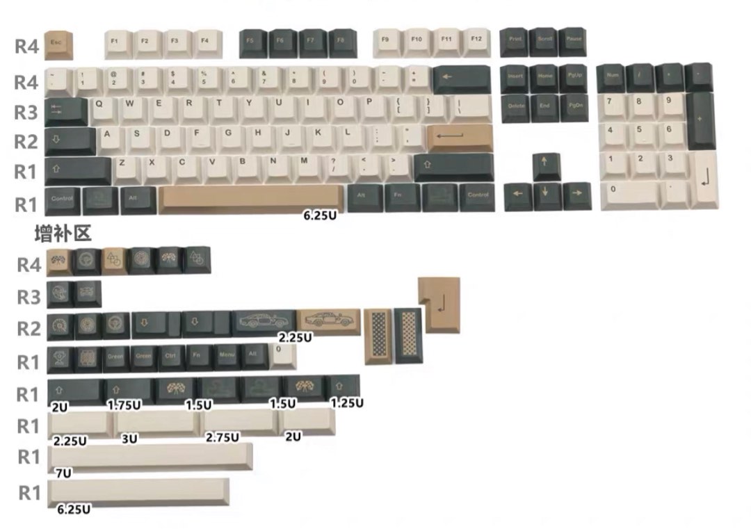 British Racing Green Keycaps, Computers & Tech, Parts & Accessories ...