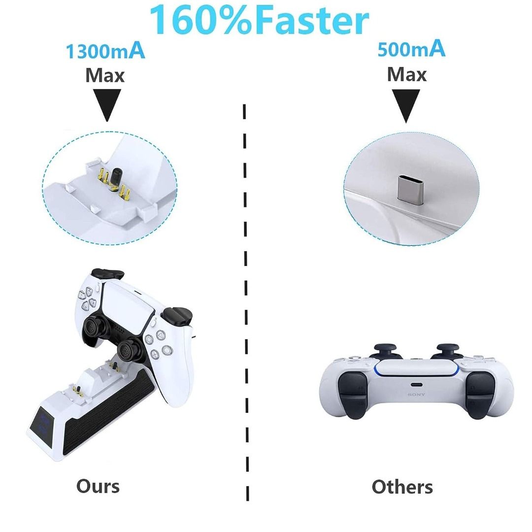 PS5 Controller Charging Station, PS5 DualSense Controller Charger, Fast ...