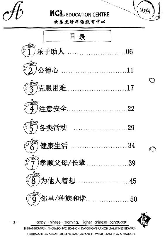 2023 PSLE Chinese Oral and Compo Essays revision notes Pri School ...