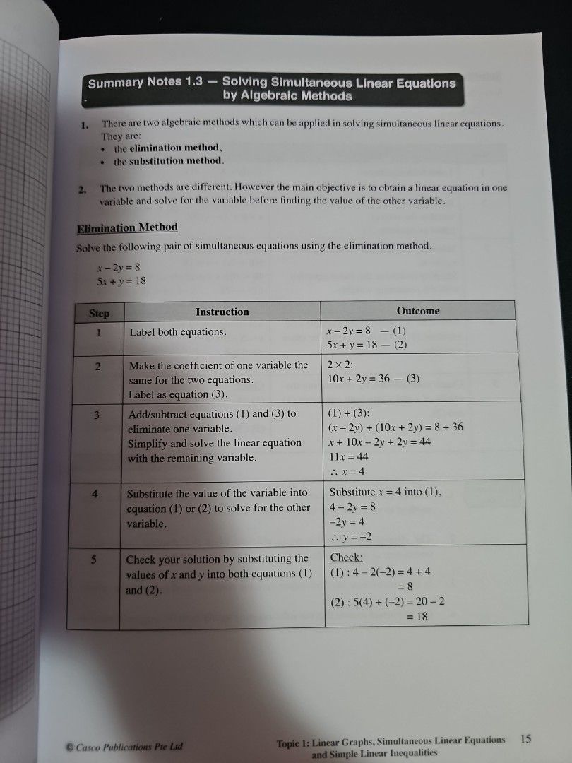 Secondary 2 Math Topical Practice Questions, Hobbies & Toys, Books ...