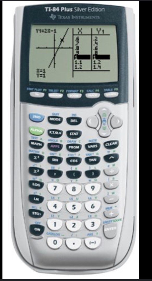 TI-84 Plus Silver Edition, Computers & Tech, Office & Business ...