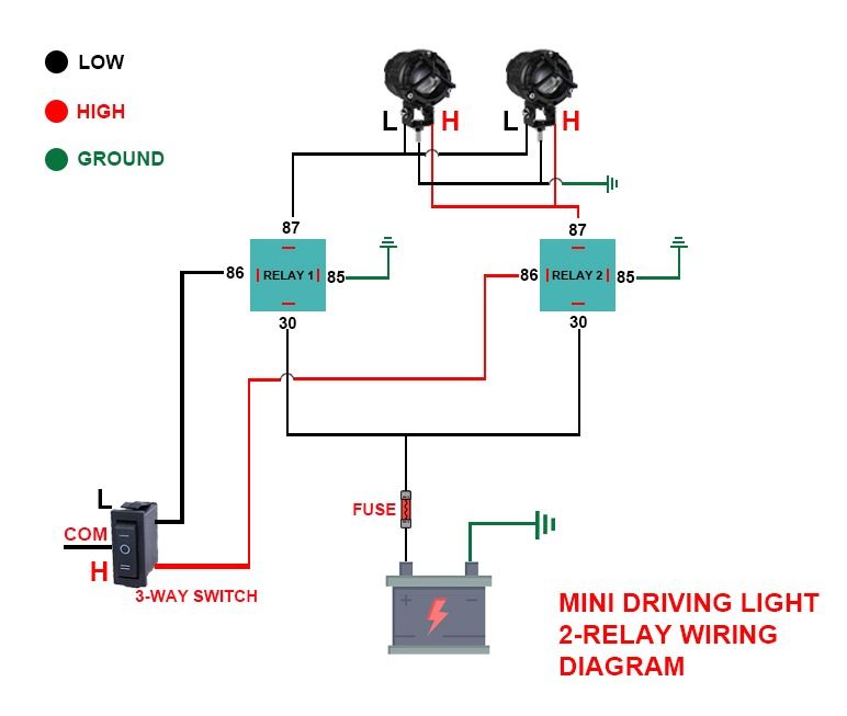 MINI DRIVING LIGHT 2-RELAY SETUP, 5-PIN SONGLE SPDT 12V 10A 250V, BEST ...