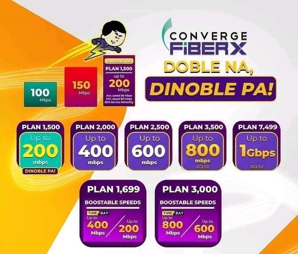 Converge pure fiber internet, Computers & Tech, Parts & Accessories ...