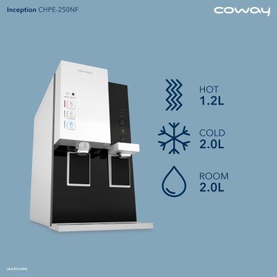 Coway Inception Alkine Water - like new, TV & Home Appliances, Kitchen ...