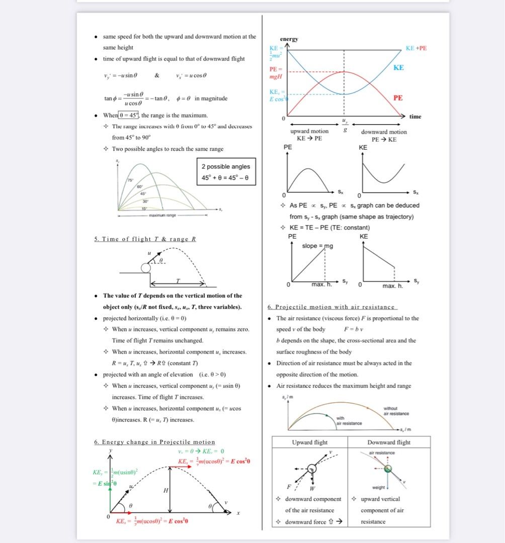 DSE Physics Notes 5** 物理筆記 +送實驗步驟筆記(for DSE essay writing), 興趣及遊戲, 書本 ...
