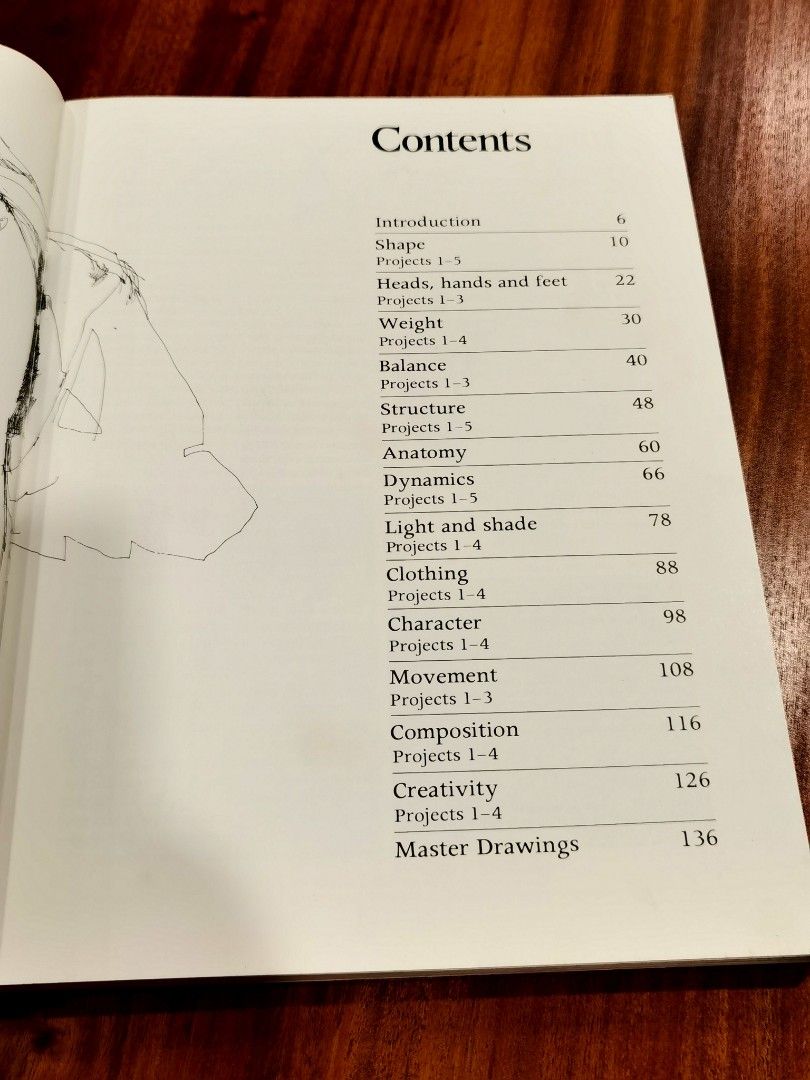 Figure Drawing Practical Manual For All Students Of Art Sketching ...