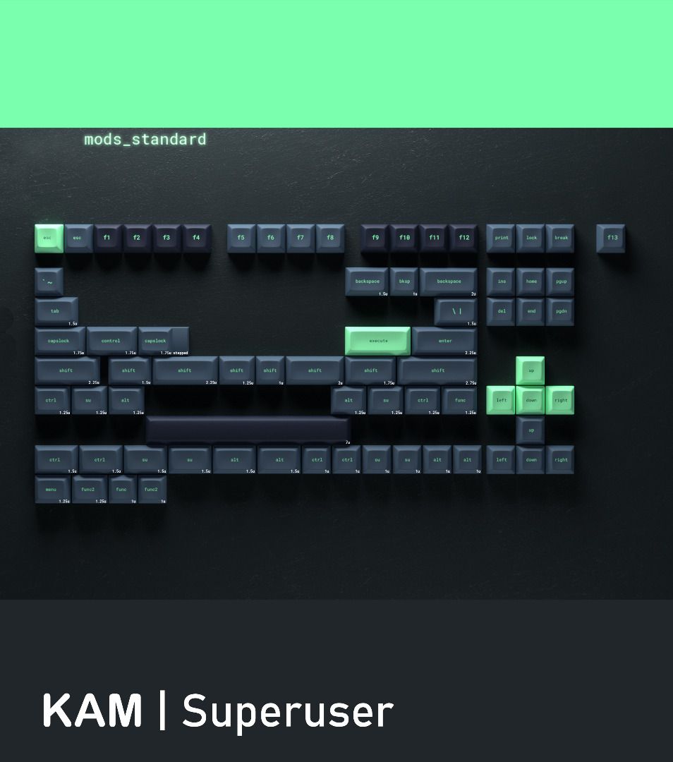KAM Superuser Mechanical Keyboard Keycap Set (Brand New Mods, Alphas, Numpad, Novelties, Artisan ...