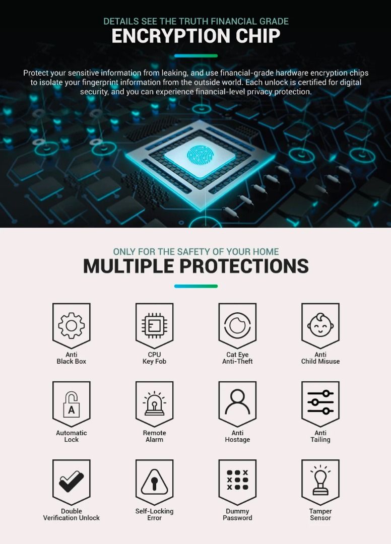 Lenovo Digital Lock - Smart Lock A1 Youth Edition, Furniture & Home ...