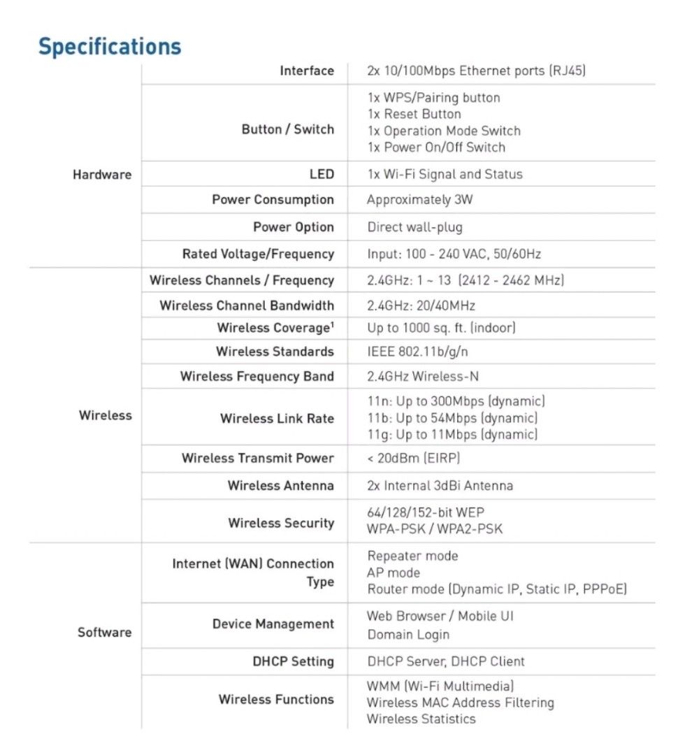 Prolink Wifi Extender Pen Computers Tech Parts Accessories Networking On Carousell