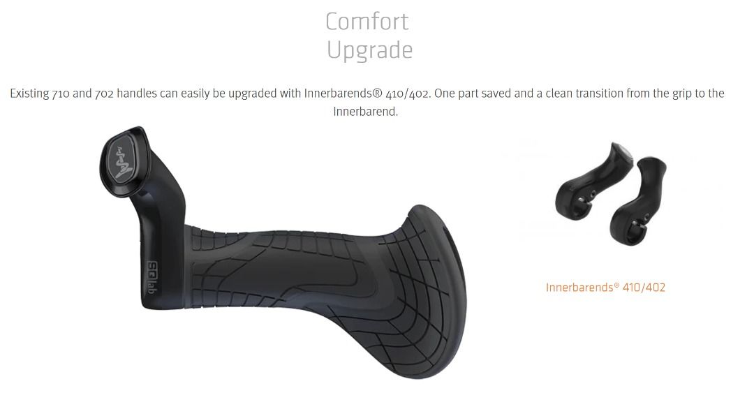SQlab 702 Handlebar Grip (Medium / Large), Sports Equipment, Bicycles & Parts, Parts ...