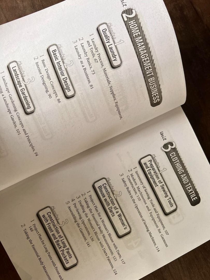 TLE Book Technology and Livelihood Education, Hobbies & Toys, Books ...